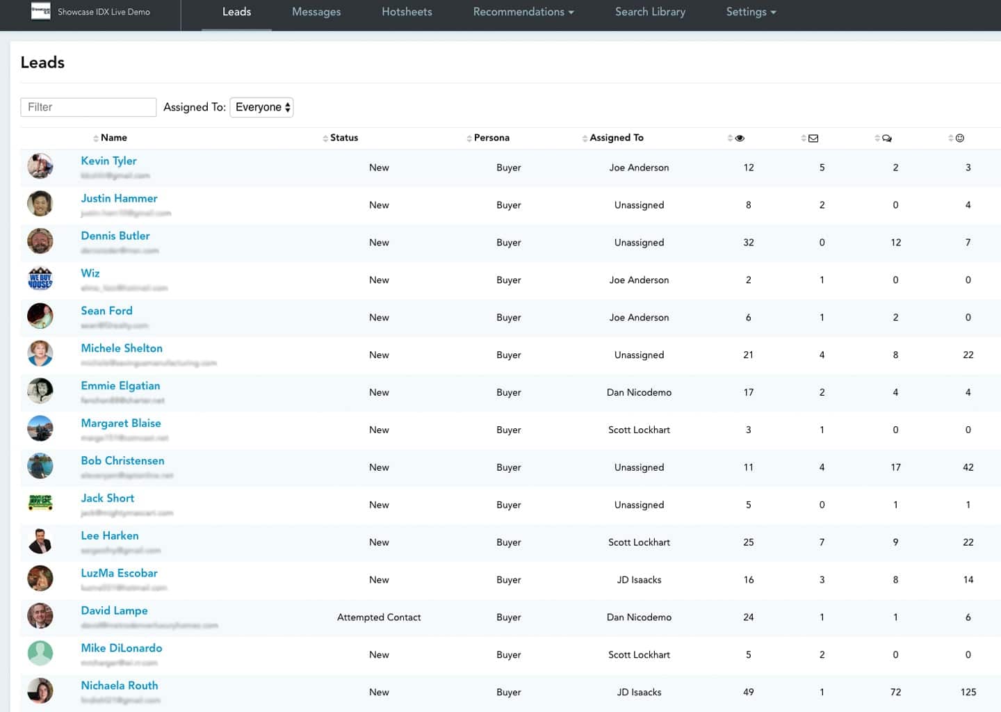 Real Estate CRM Tools Included with the Leading IDX Plugin