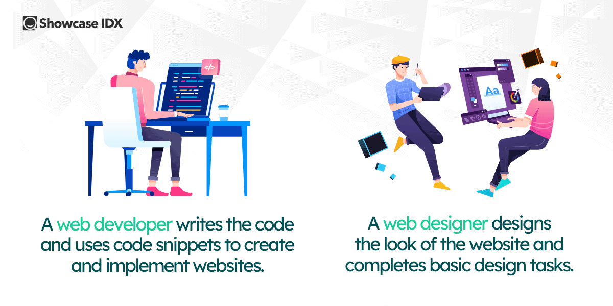 How To Hire a Website Developer That Will Take Your Real Estate Website ...