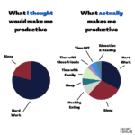 The Most Successful Real Estate Agent Daily Schedule to Follow to ...