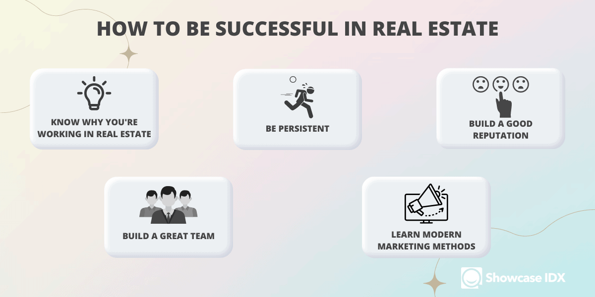 Why Do Most Real Estate Agents Fail in Their First 2 Years? (And How To ...