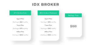 Showcase IDX vs. IDX Broker vs. iHomefinder