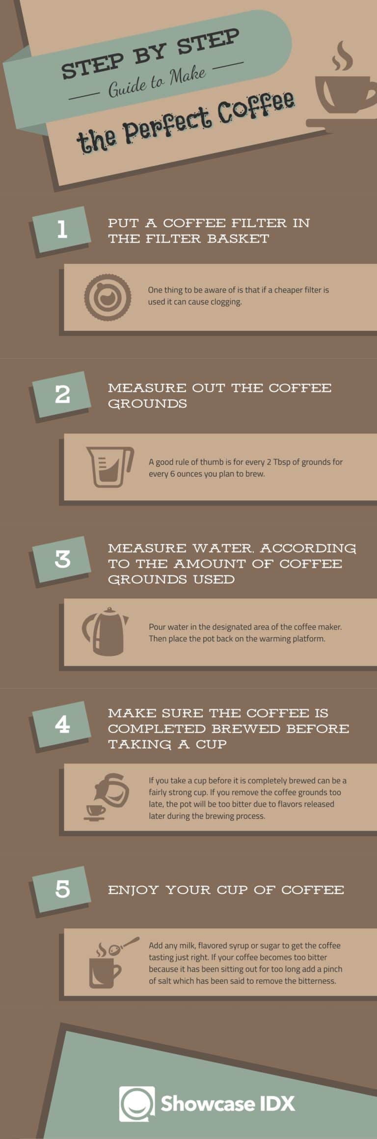 (Infographic) Step by Step Guide to Make the Perfect Coffee