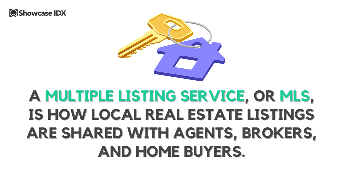 How To Integrate Real Estate Listings on My Website
