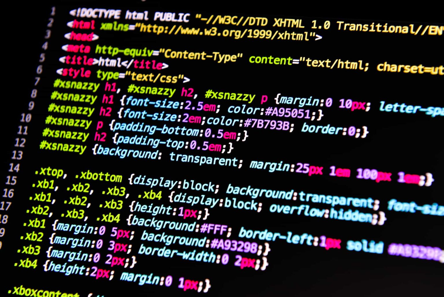 What Is Css: Cascading Style Sheet Explained For Beginners