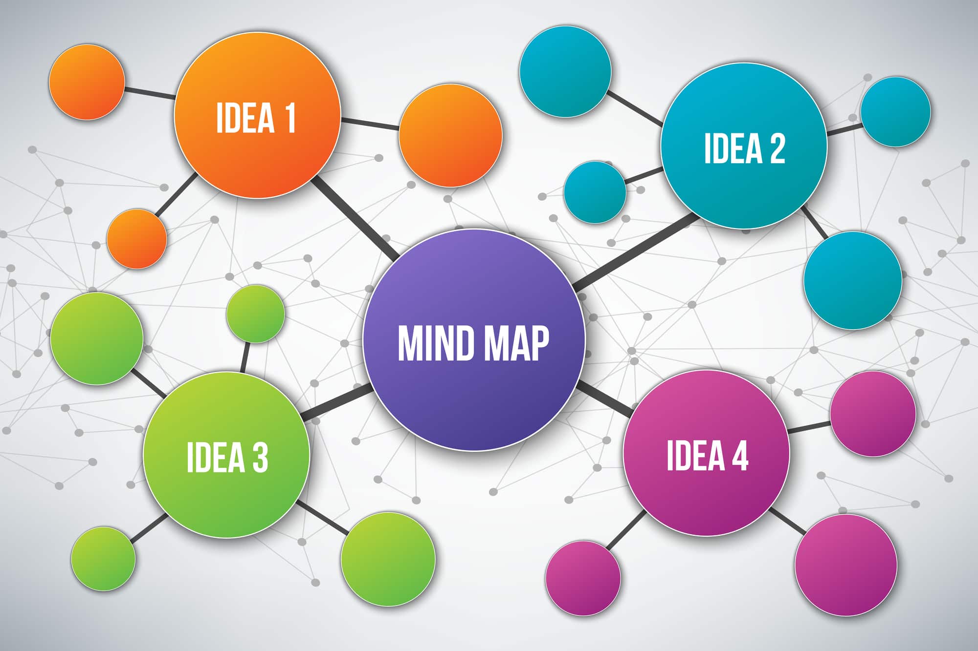 The Proven Guide To Content Mapping for Real Estate Agents: What Is It ...