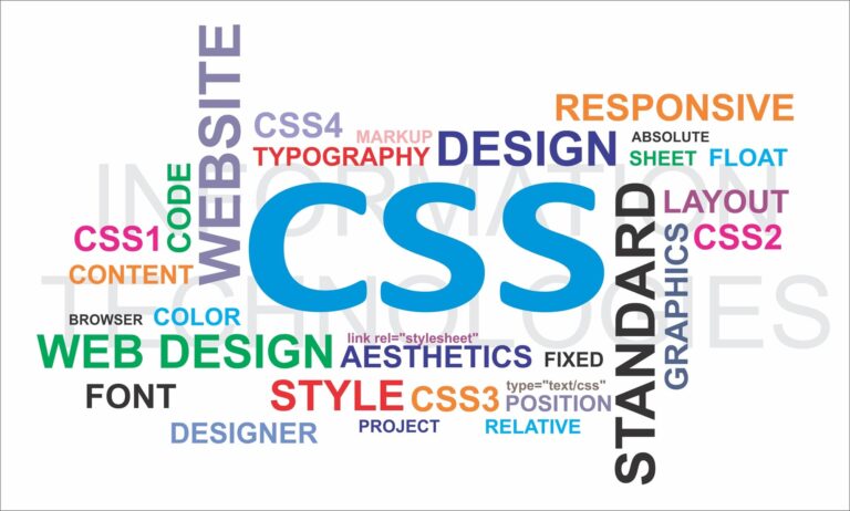 What is CSS: Cascading Style Sheet Explained for Beginners