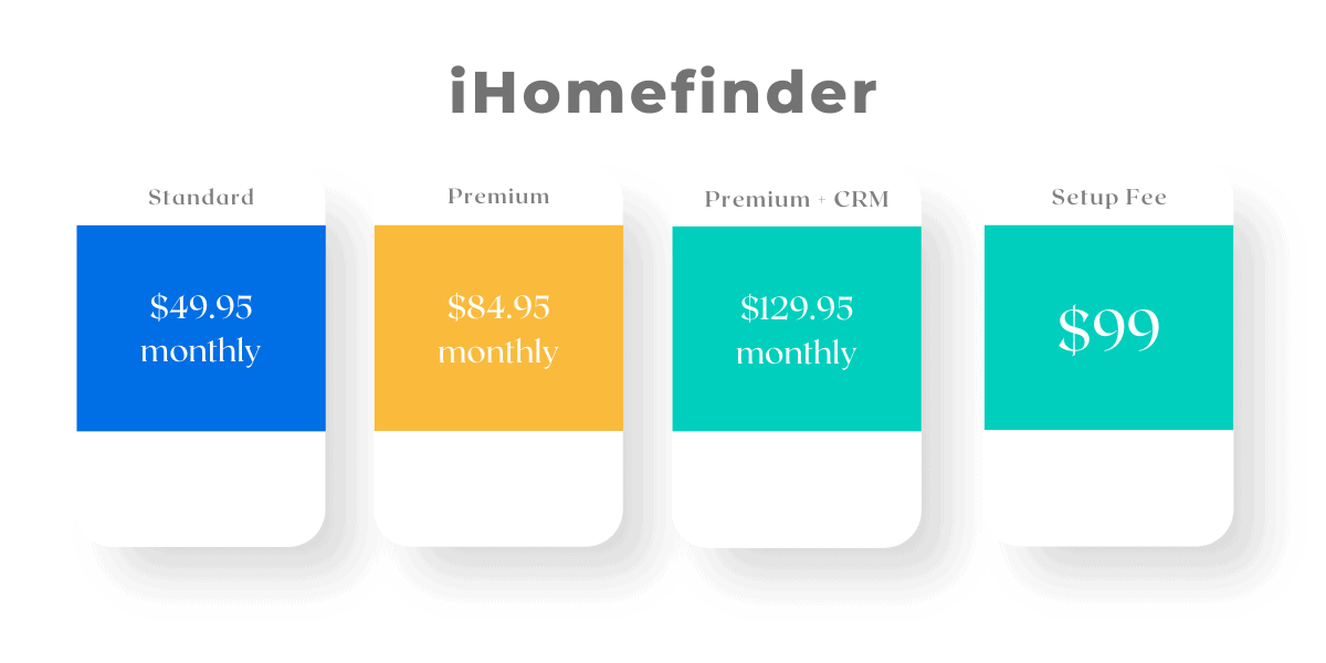 Showcase IDX vs. IDX Broker vs. iHomefinder