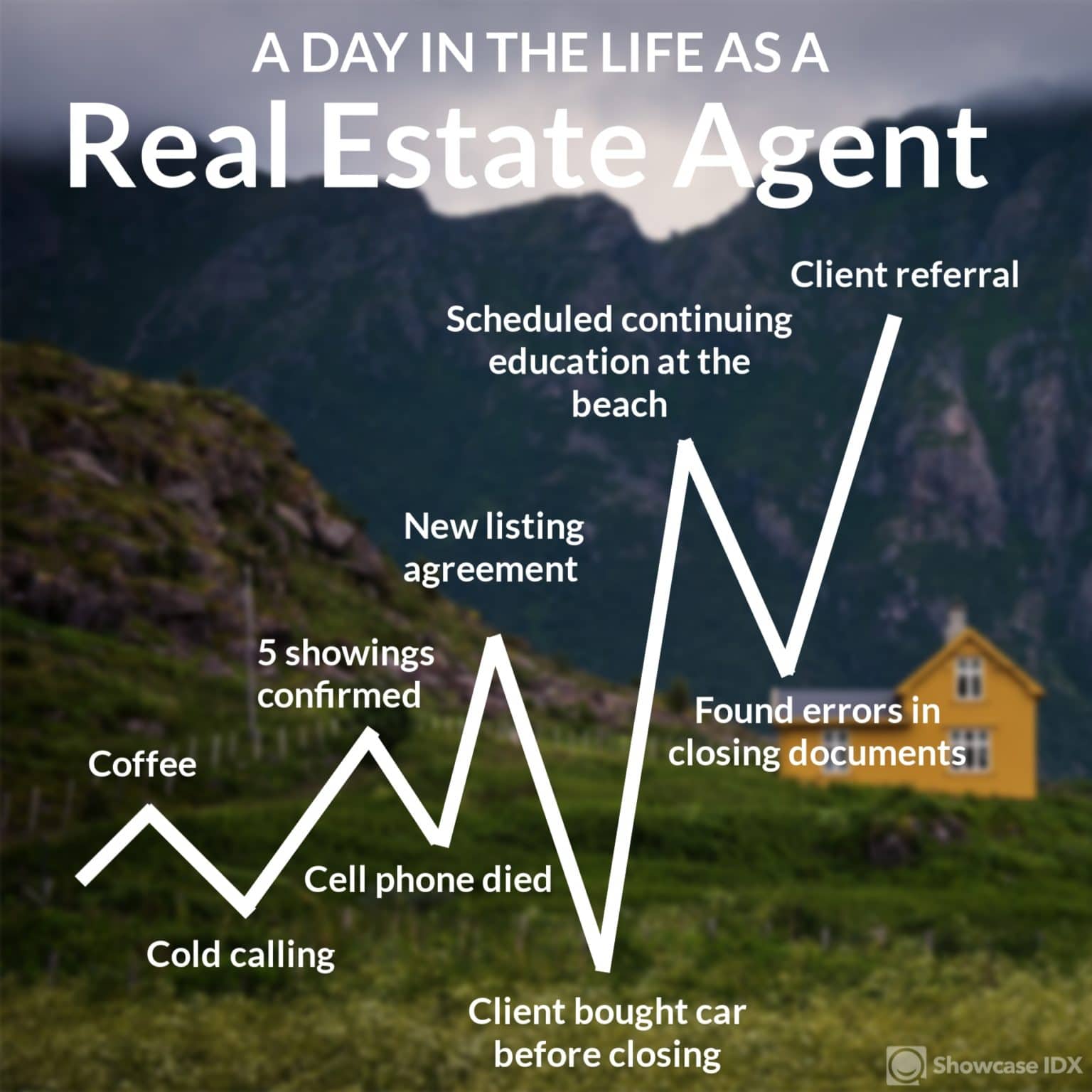 33 Real Estate Memes and GIFs That Will Make You Smile Because They Are ...