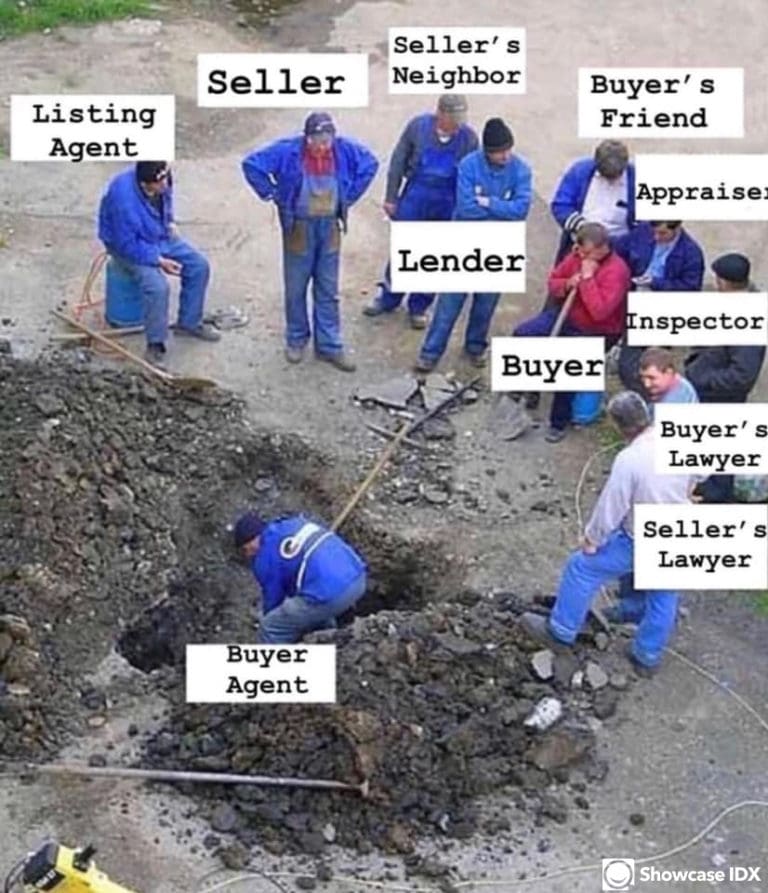 33 Real Estate Memes and GIFs That Will Make You Smile Because They Are ...