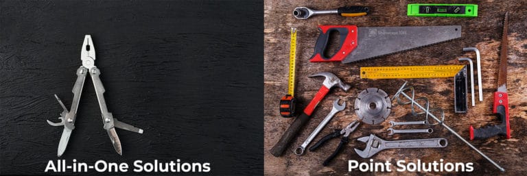 What Is IDX Integration? An Explanation for Beginner Real Estate Agents