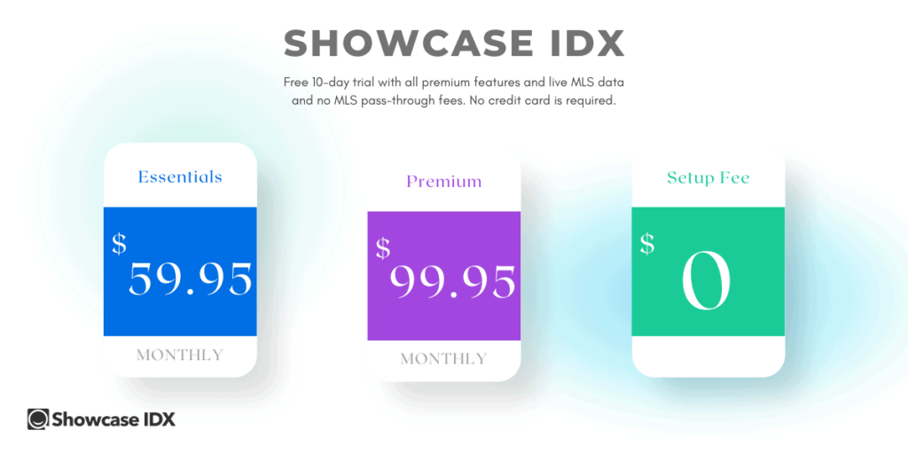 Showcase IDX vs. IDX Broker vs. iHomefinder